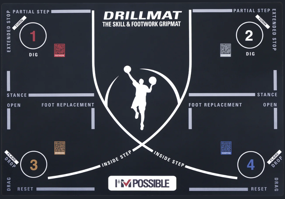 DrillMat - the Skill and Footwork GripMat – The Art of Basketball by I ...