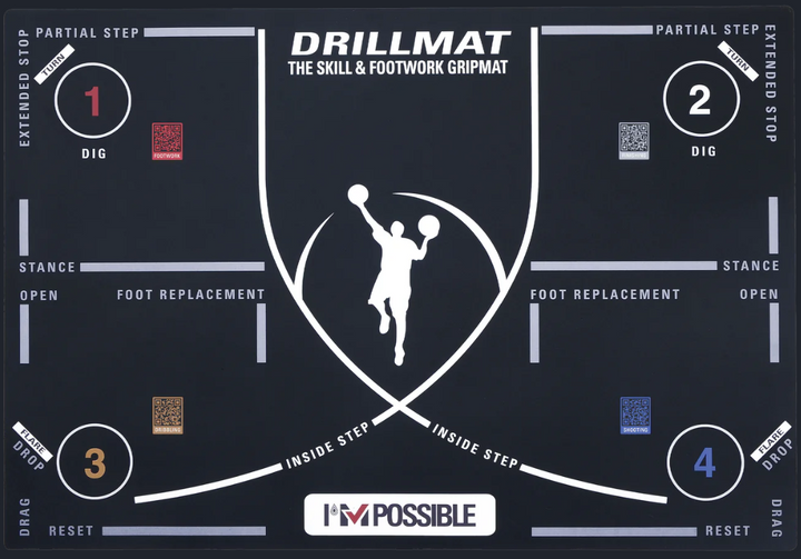 DrillMat - the Skill and Footwork GripMat – The Art of Basketball by I'm Possible Training